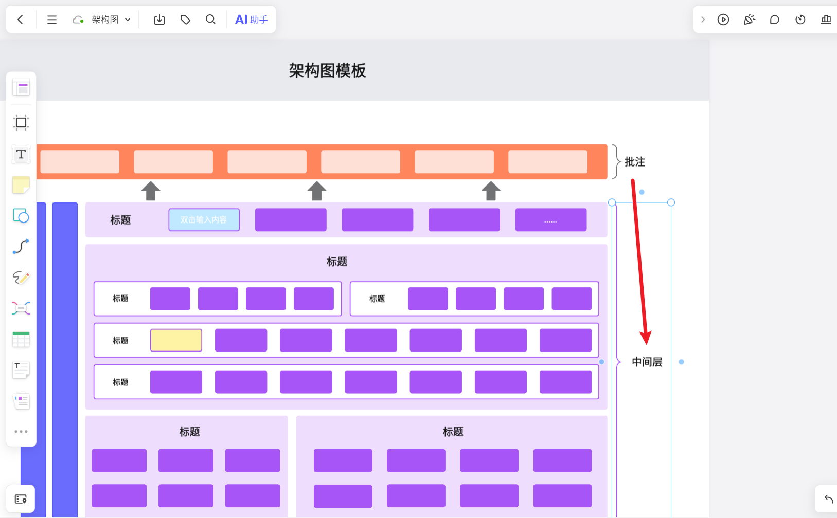 架构图是什么，如何画架构图？ - 知乎
