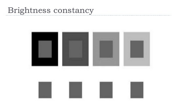 Understanding ISP Pipeline - 知乎