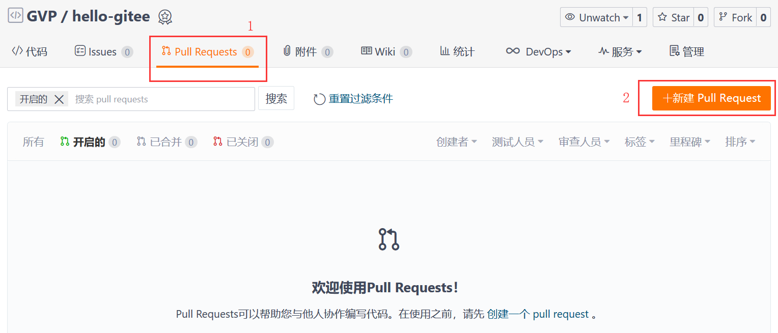 Gitee的使用 - 知乎
