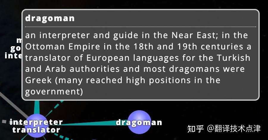 Visuwords：可视化在线词典，帮你一键构造记忆宫殿 - 知乎