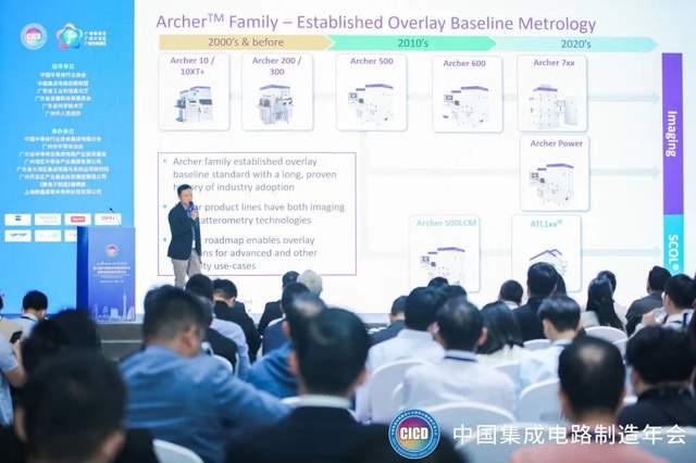 KLA护航化合物功率半导体器件上车之路 - 知乎