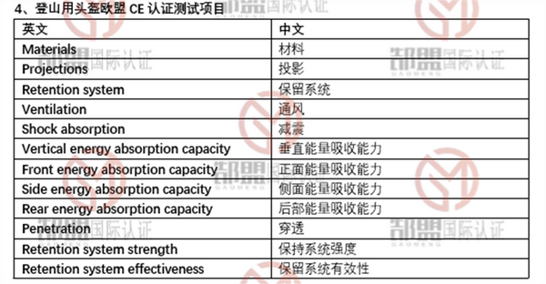 登山用头盔CE认证- EN 12492:2012详解-PPE - 知乎
