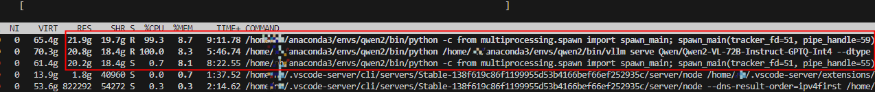 消费级显卡vLLM部署Qwen2-VL-72B多模态大模型 - 知乎