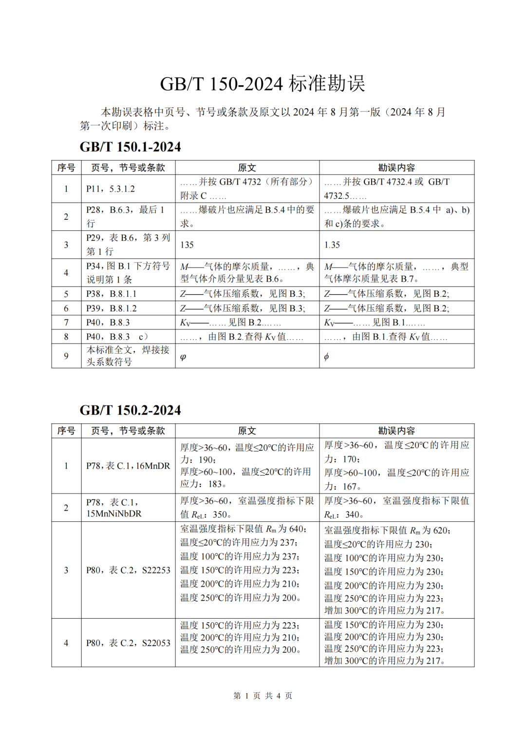 关于公布GB/T 150-2024《压力容器》标准勘误的通知 - 知乎