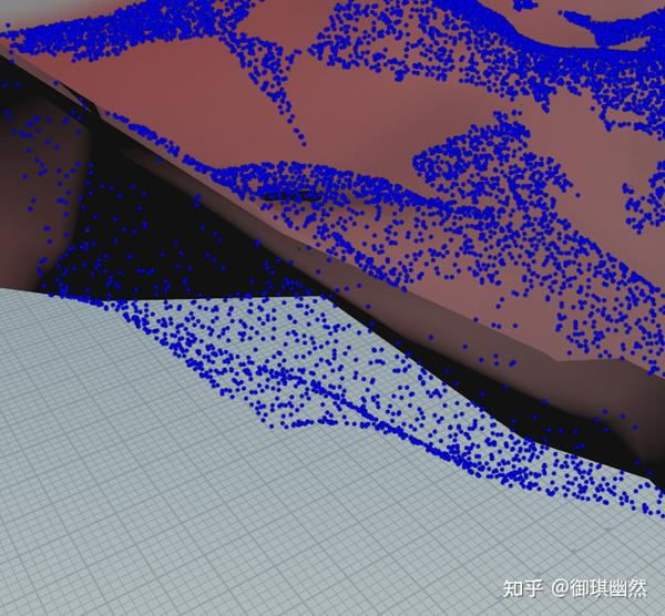 Houdini的HeightField Scatter创建的点部分在地形下方 - 知乎