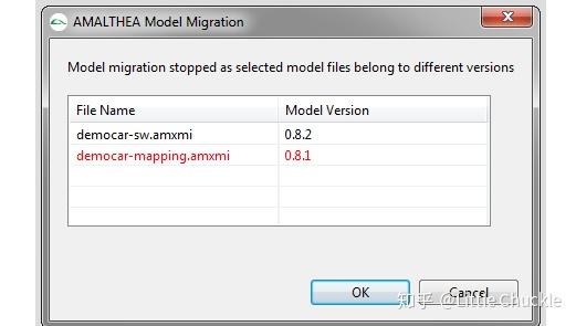 APP4MC Documentation-Model Migration模型迁移 - 知乎