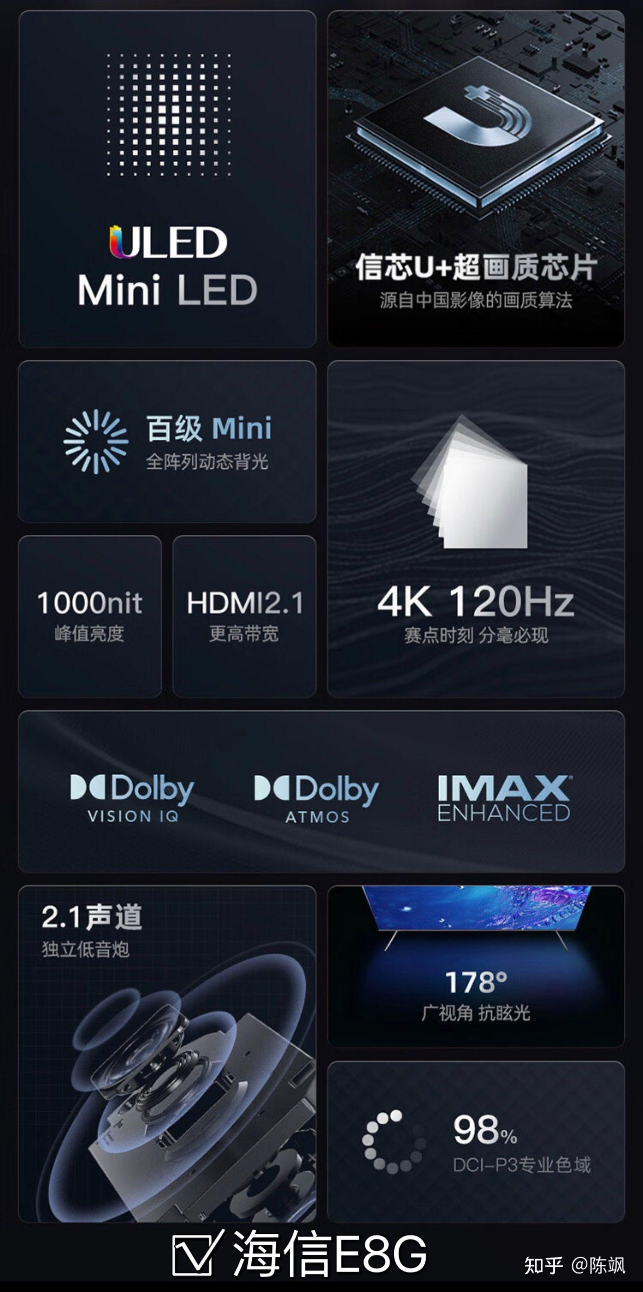 电视选购：海信E8G和E8H哪款更值得入手？ - 知乎