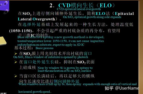 Epitaxial Lateral Overgrowth（ELO） 氧离子注入隔离（SIMOX） - 知乎