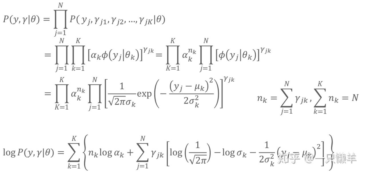 一文说懂EM算法及其在HMM和GMM中的应用 - 知乎