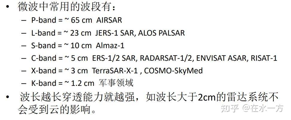 合成孔径雷达（SAR）基础知识 - 知乎