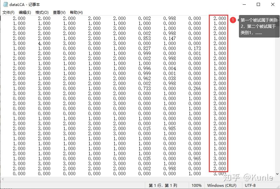 Mplus—潜在类别分析（Latent Class Analysis, LCA） - 知乎