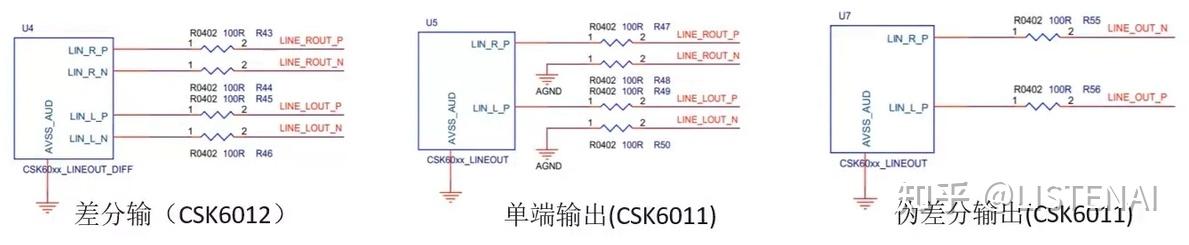 CSK6最小硬件系统电路设计 - 知乎