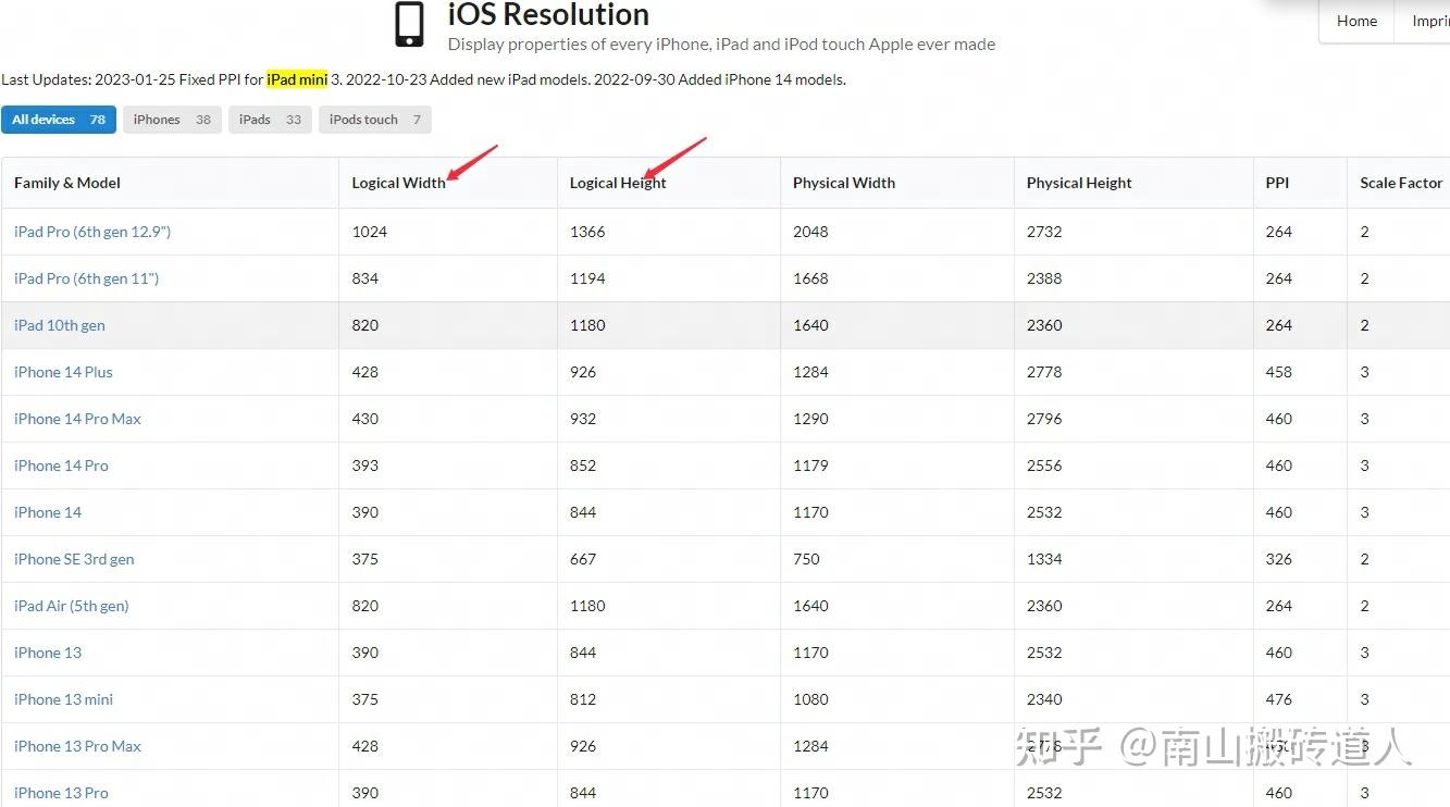 UE4移动平台分辨率设置 - 知乎