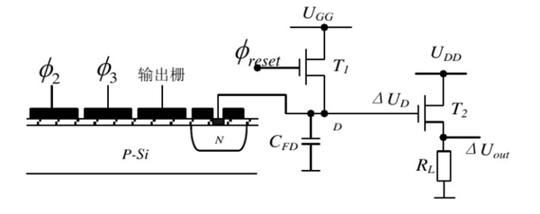 CCD 输出结构 - 知乎
