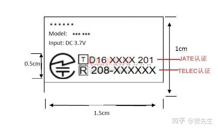 MIC认证 日本TELEC认证实验室公司 - 知乎