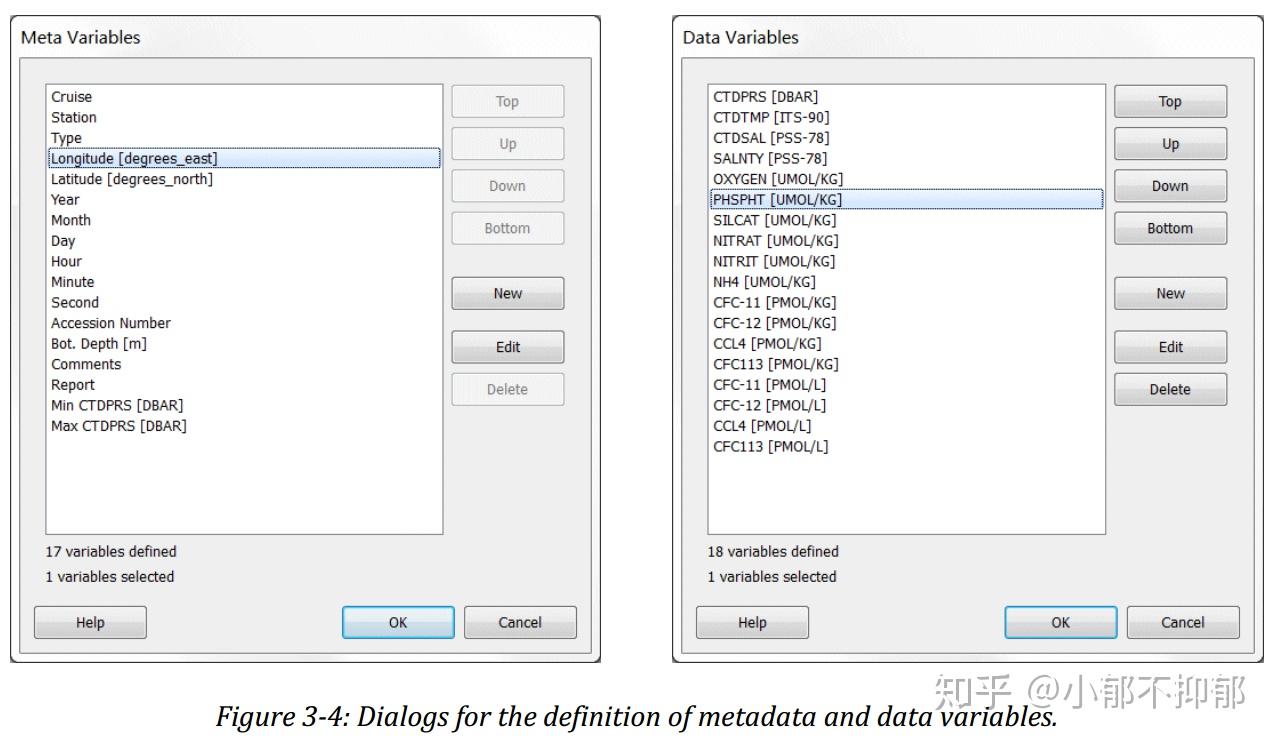 Ocean Data View学习笔记：四、Ocean Data View数据集及其创建 - 知乎