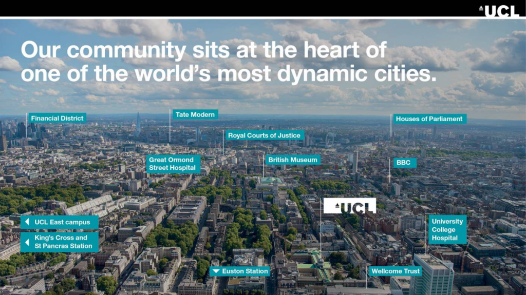 和中国学生双向奔赴的G5院校——UCL怎么样？ - 知乎