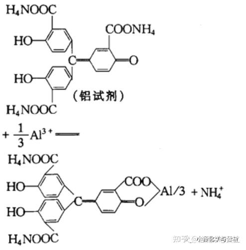 化学实验室基础与常识：离子检验剂 - 知乎