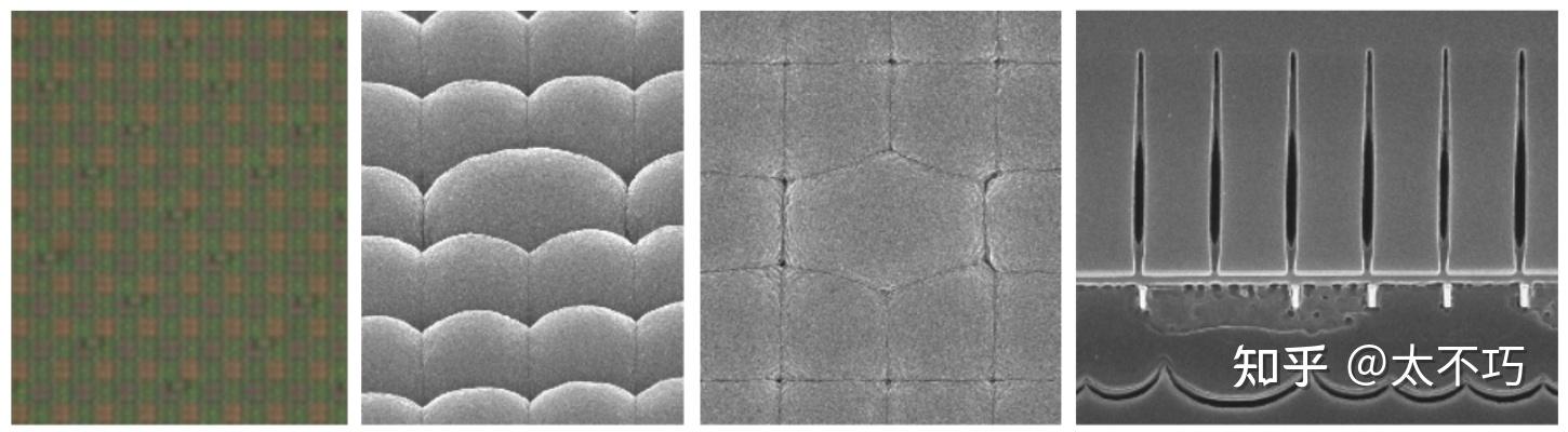 「个人翻译」智能手机的成像系统的最新进展 —— IISW 2019 原稿 - 知乎