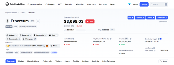 如何查找不同链上的ETH的合约地址（不止ETH） - 知乎