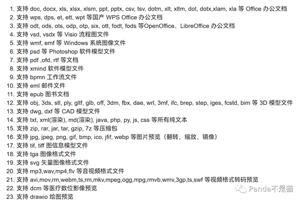 目前发现的一些有趣的docker容器—第十三期 知乎