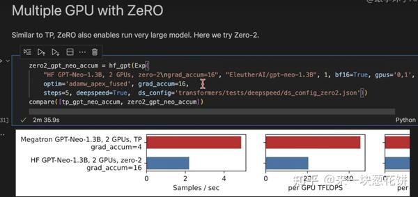 大模型训练技巧｜单卡&多卡｜训练性能评测 - 知乎