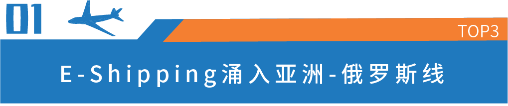 【专家解读】E-Shipping涌入亚洲-俄罗斯线！美国延长俄罗斯船舶入港禁令！ - 知乎