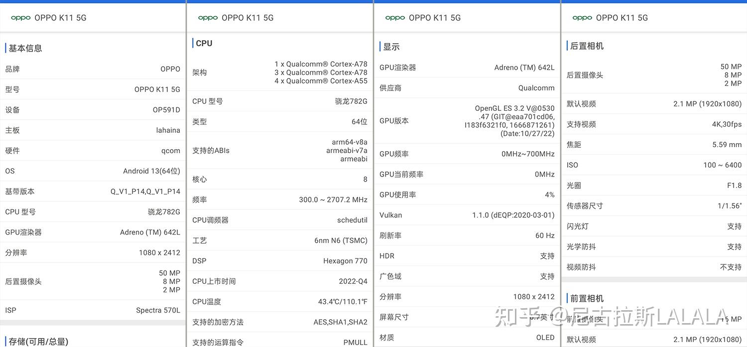 骁龙782G能否带动索尼IMX890？我的OPPO K11的日常拍照体验 - 知乎