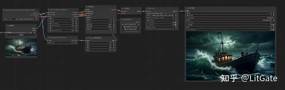 想用AI生成稳定视频？AnimateDiff 及 SVD生成稳定视频工作流分享（附效果展示） - 知乎