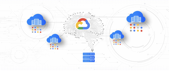GCP-CDN动态压缩 - 知乎