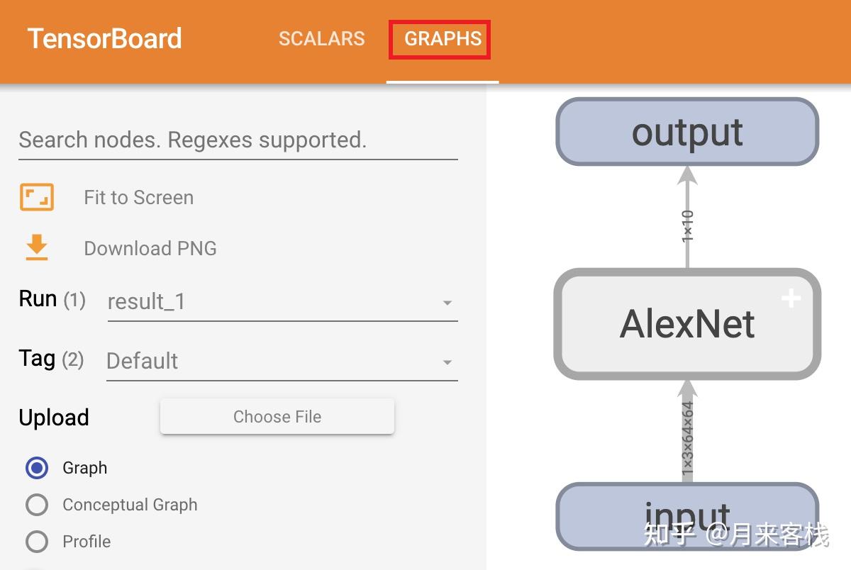 详解Tensorboard在PyTorch中的使用 - 知乎