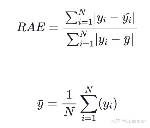 详细分析14种可用于时间序列预测的损失函数 - 知乎