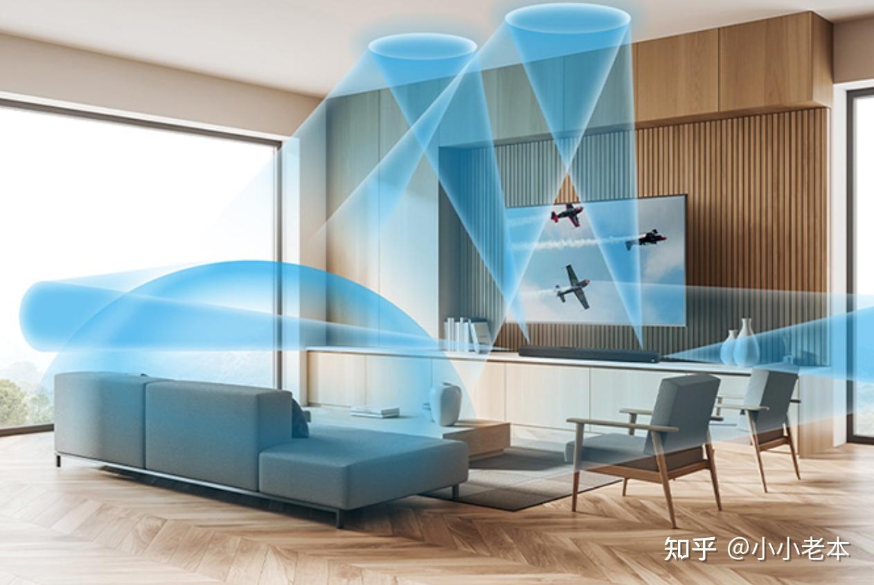 普乐之声旗舰全景声回音壁MagniFi Max AX SR评测 - 知乎