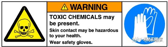 废气处理设备SEMI S2认证要点 - 知乎