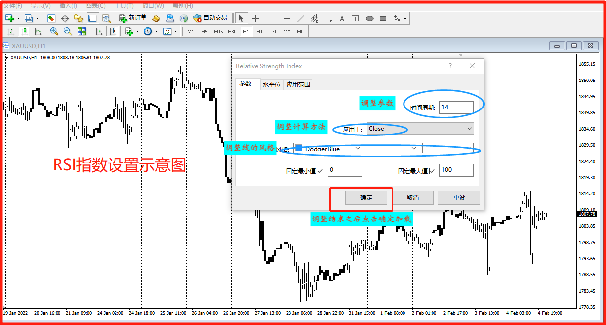 RSI指标的实战应用讲解 - 知乎
