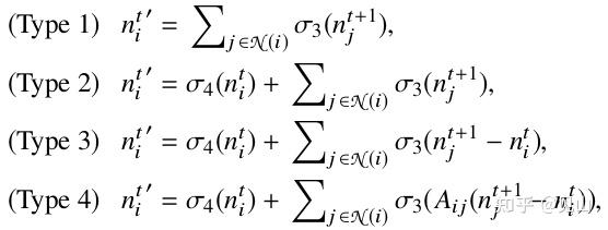 论文学习：GNN3DMOT: Graph Neural Network for 3D Multi-Object Tracking with 2D-3D Multi-Feature ...