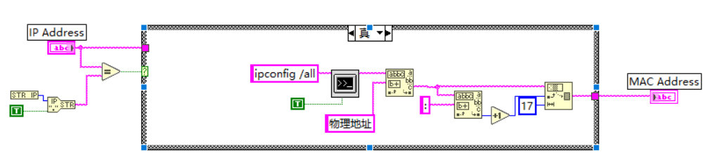 LabView一些小而实用的VI记录 - 知乎