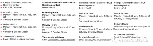 【收藏】史上最完整沃尔玛WFS详解 - 知乎