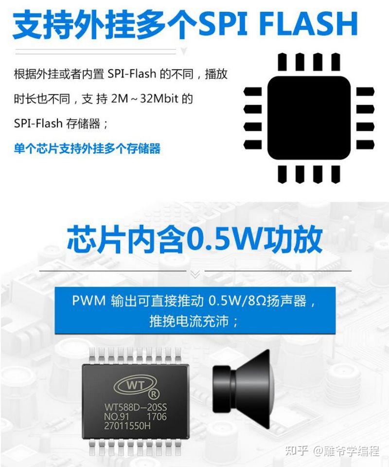 【雕爷学编程】Arduino动手做（125）---WT588D语音模块 - 知乎