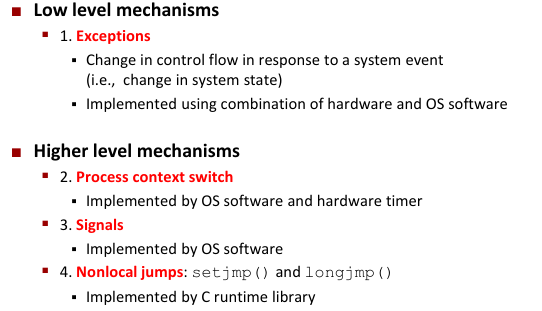 csapp L18 - ECF：异常 - 知乎