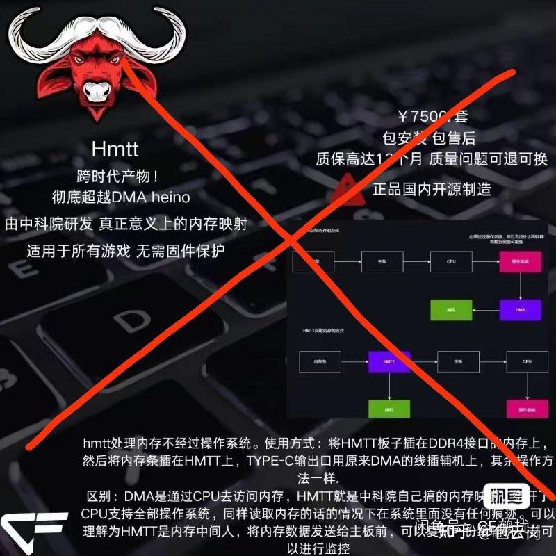 关于HMTT的声明 - 知乎