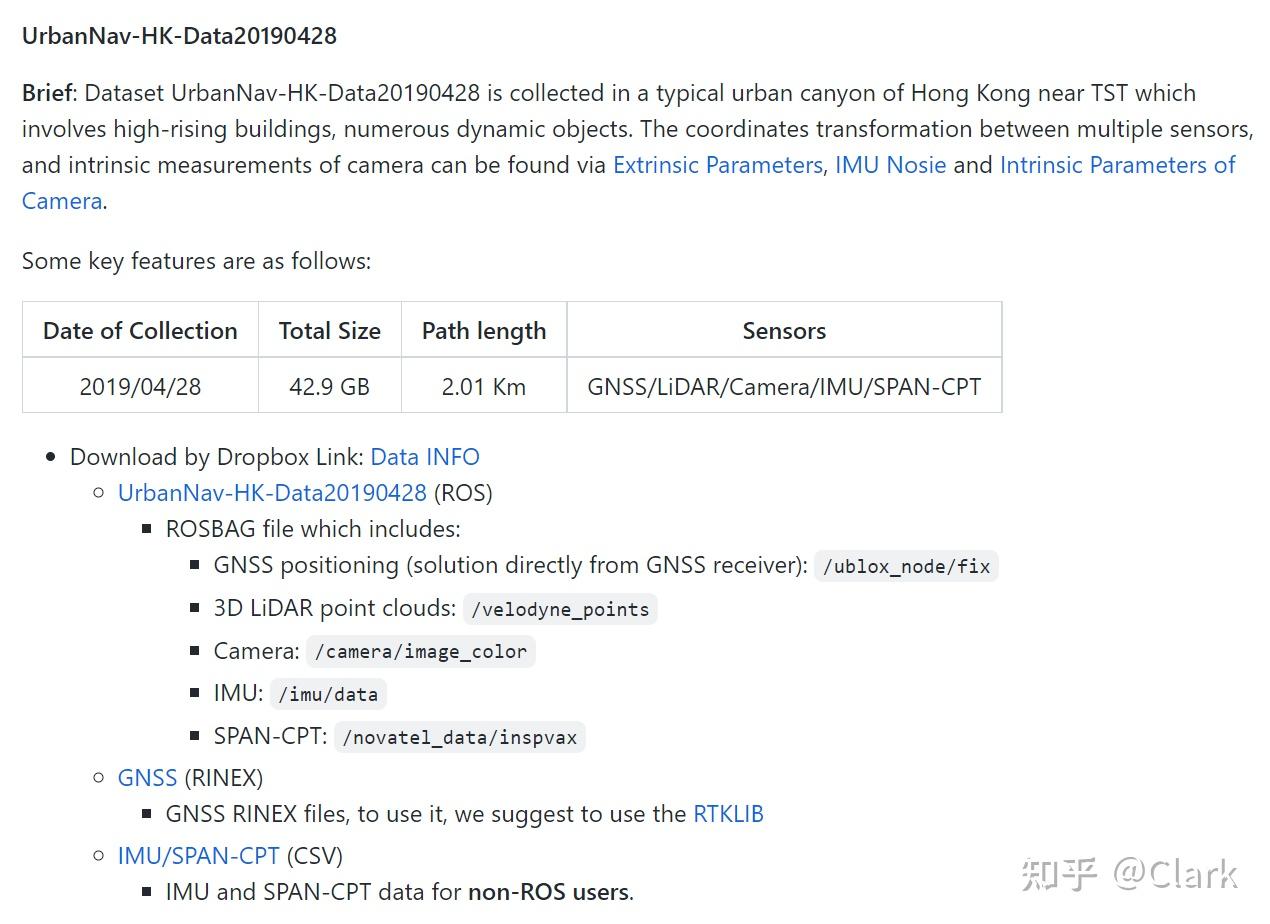 【论文阅读+实测】LVI-SAM: Tightly-coupled Lidar-Visual-Inertial Odometry via Smoothing and Mapping - 知乎