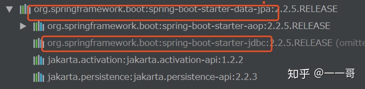 SpringBoot2.x系列教程40--使用SQL数据库 - 知乎