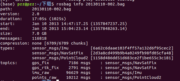 里程计 FAST_LIO & Rosbag Example （GitHub） - 知乎