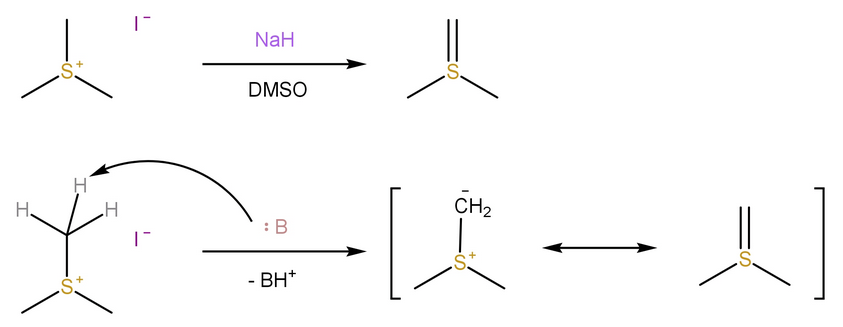 有机人名反应——Corey-Chaykovsky反应 - 知乎