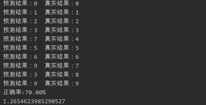 机器学习knn算法之手写数字识别 知乎