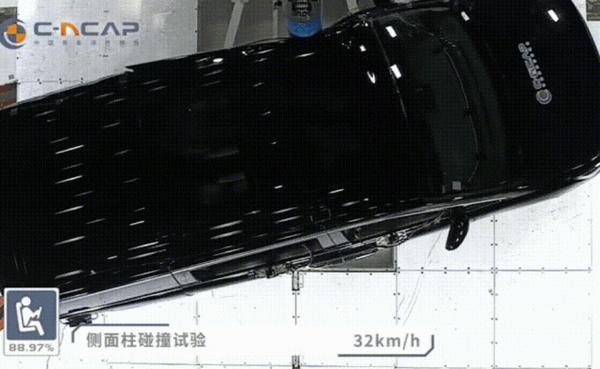 中欧侧面柱碰法规与C-NCAP要求的比较及解读 - 知乎