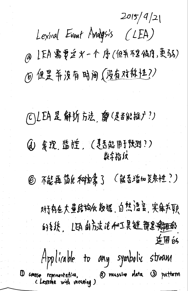 Lexical Field Theory - 知乎