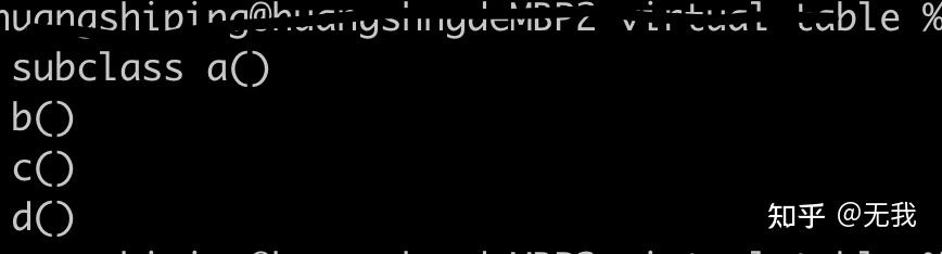 c++虚函数表 - 知乎