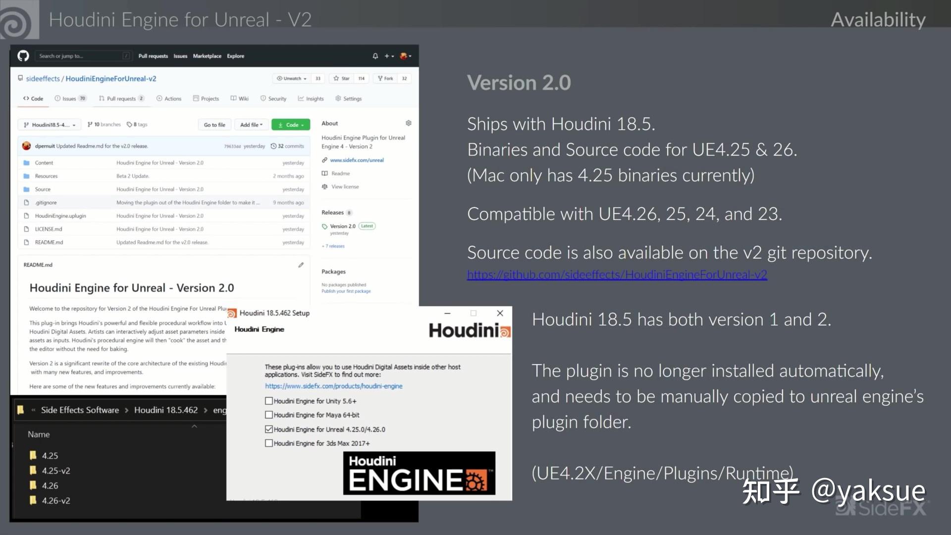 【翻译】Houdini官方对UE4新版插件的介绍：Houdini Engine for Unreal - V2 - 知乎